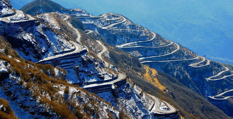 Sikkim, Sikkim Tourism, States of India